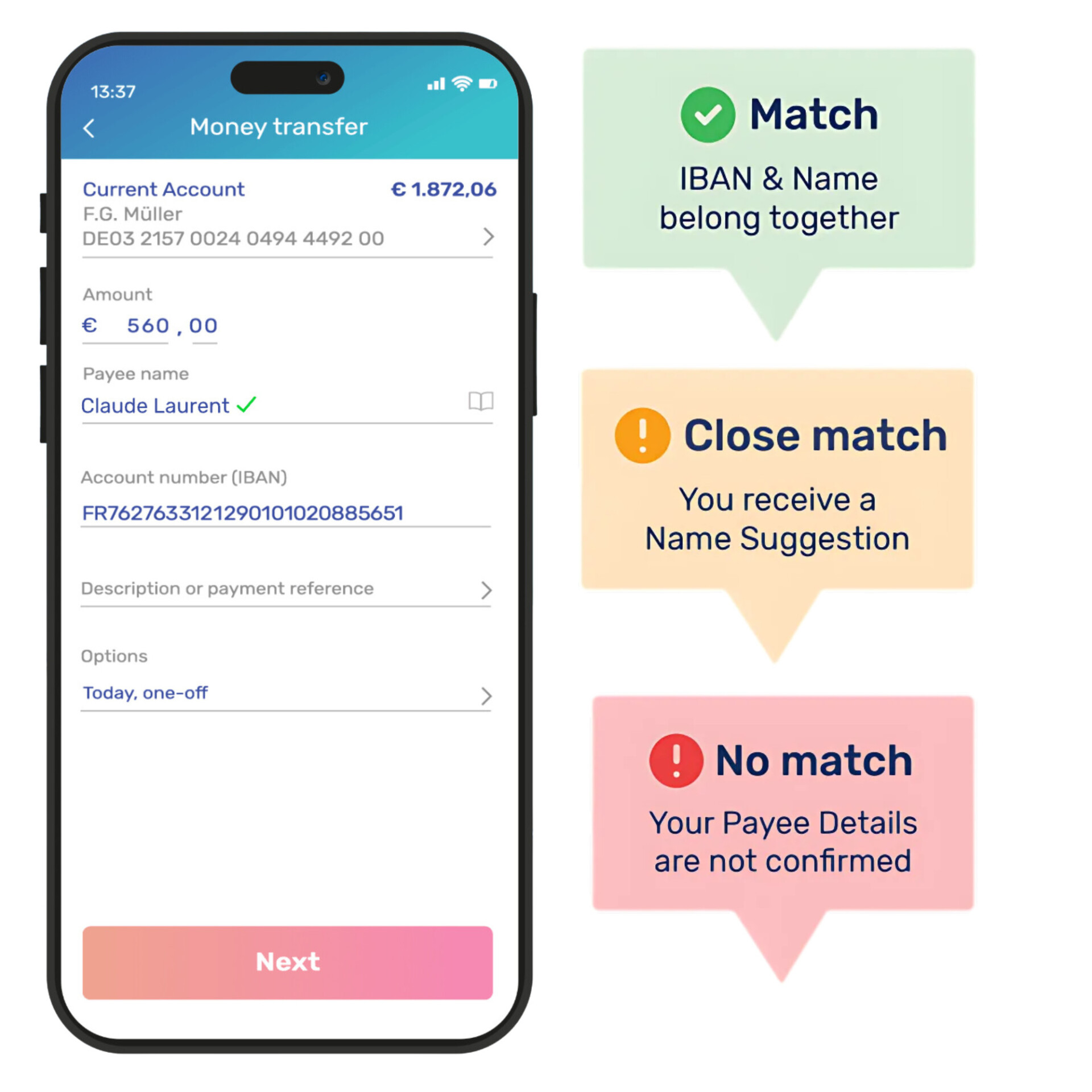 Bank Account Verification – Key to Secure Instant Payments
