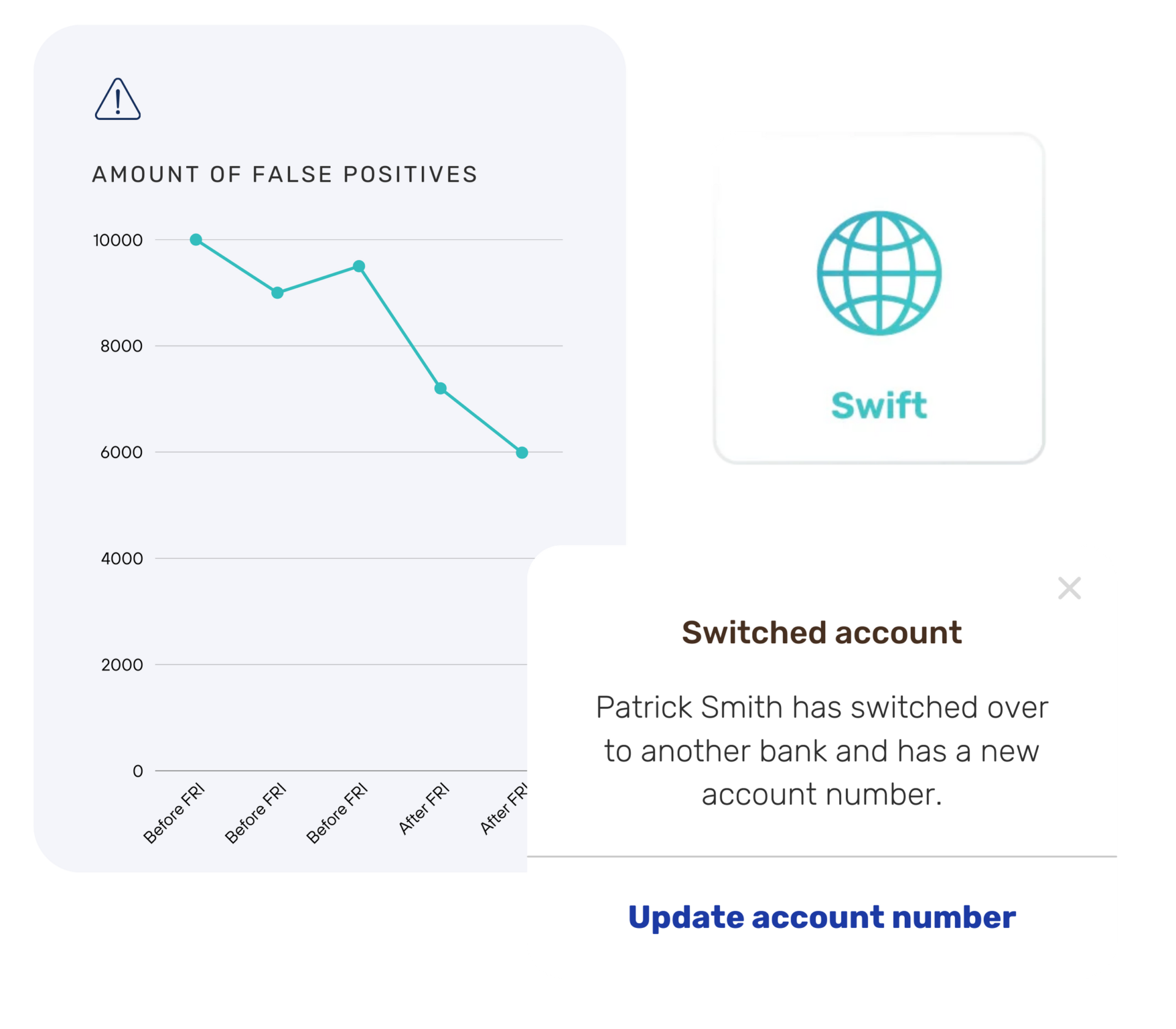 SurePay Additional Services: Enhance Payment Security